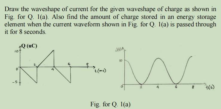 Solved Draw the waveshape of current for the given waveshape | Chegg.com