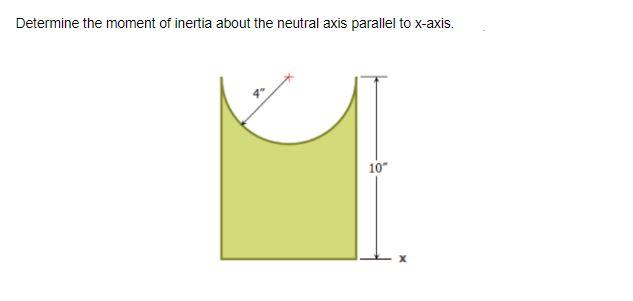 Solved Determine the moment of inertia about neutral axis | Chegg.com