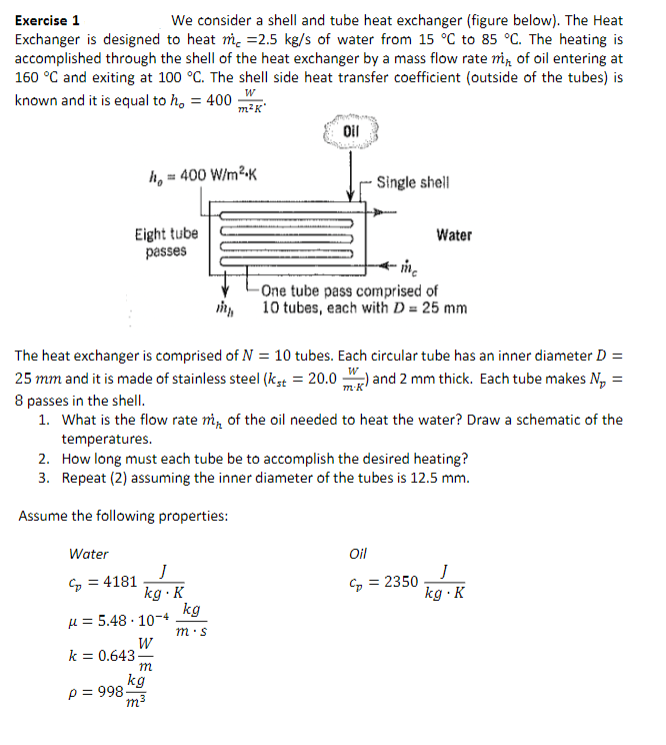 Solved Exercise 1 We consider a shell and tube heat | Chegg.com
