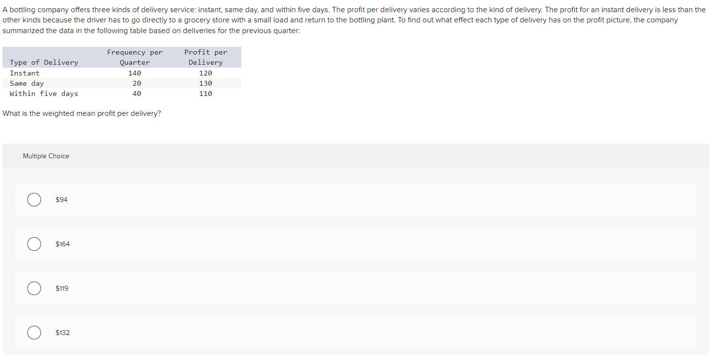 Solved summarized the data in the following table based on | Chegg.com