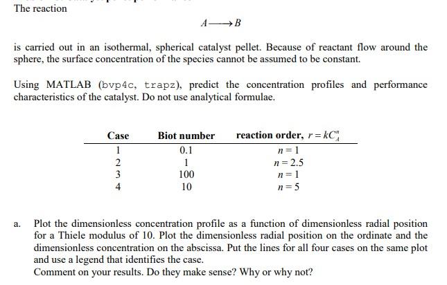A B is carried out in an isothermal, spherical | Chegg.com