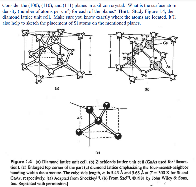 Solved Consider the \( (100),(110) \), and (111) planes in a | Chegg.com