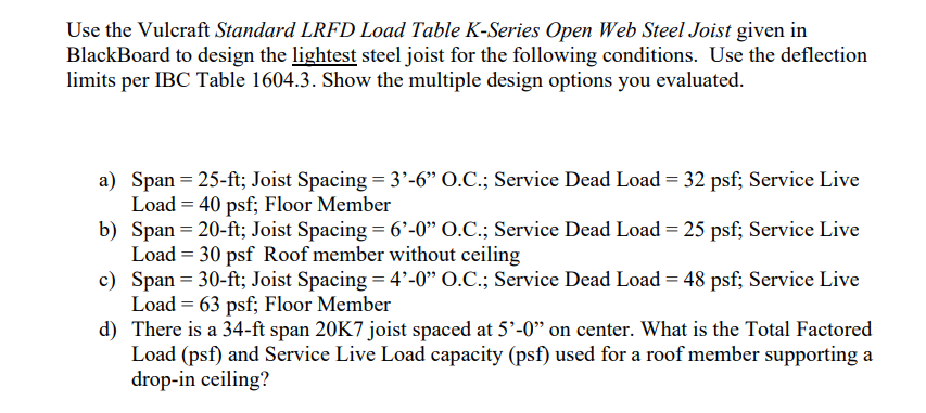 Solved Using ASCE 7-22 Load Combinations solve the following | Chegg.com