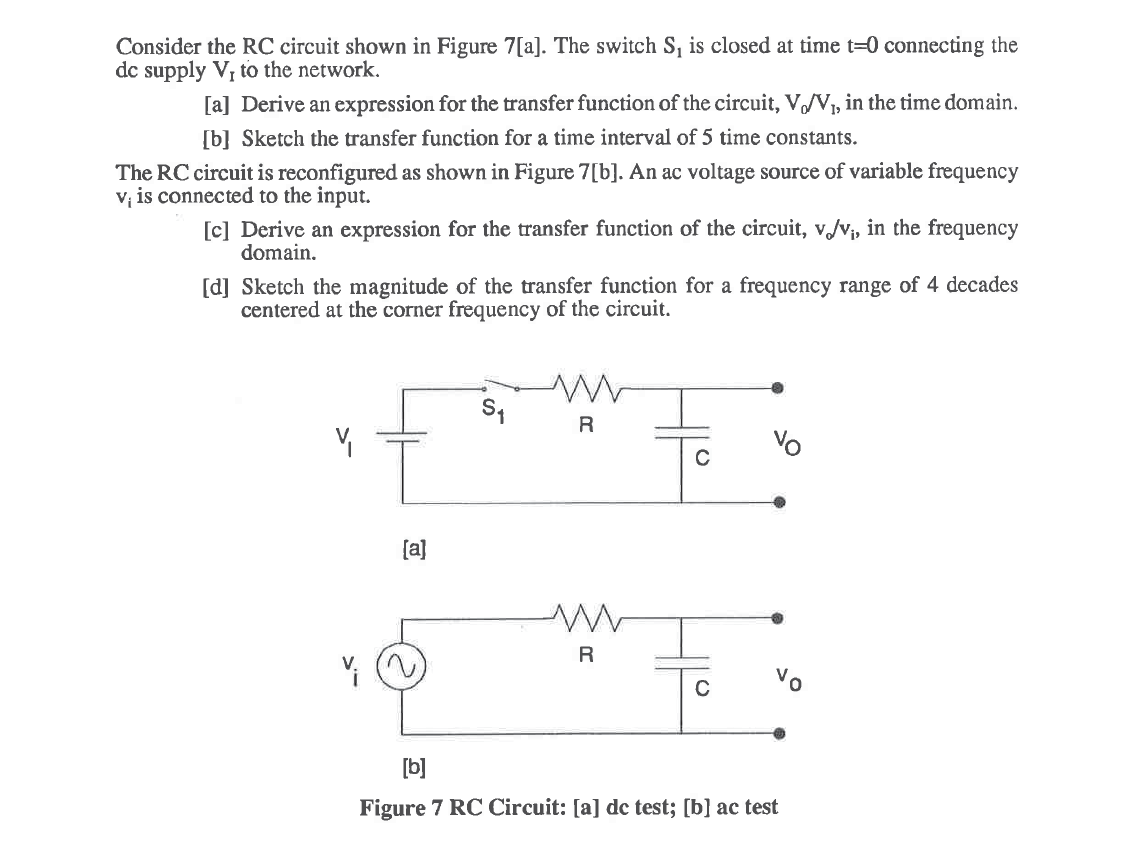 Solved Consider the RC circuit shown in Figure 7[a]. The | Chegg.com