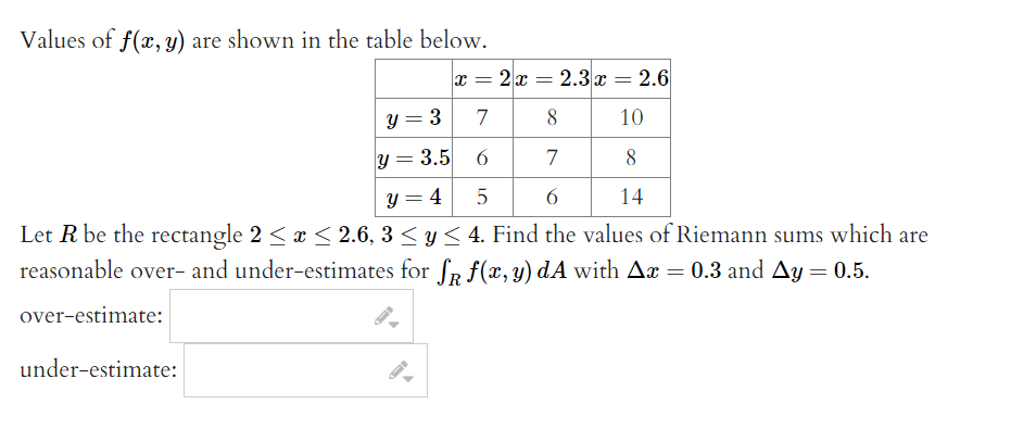 Solved Values of f(x,y) are shown in the table below. Let R | Chegg.com