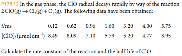 Solved P17B.12 In the gas phase, the ClO radical decays | Chegg.com