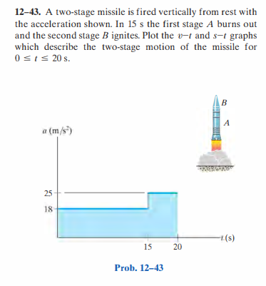 Solved 12-43. A two-stage missile is fired vertically from | Chegg.com