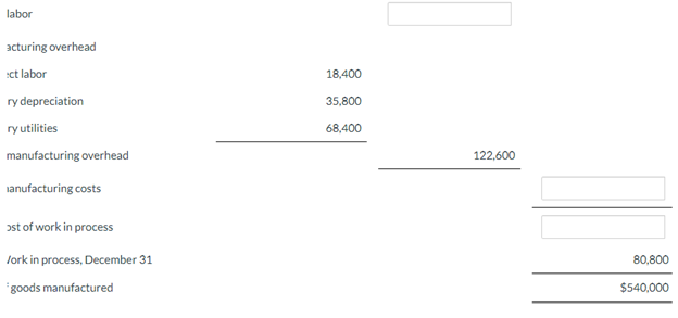 An incomplete cost of goods manufactured schedule is | Chegg.com
