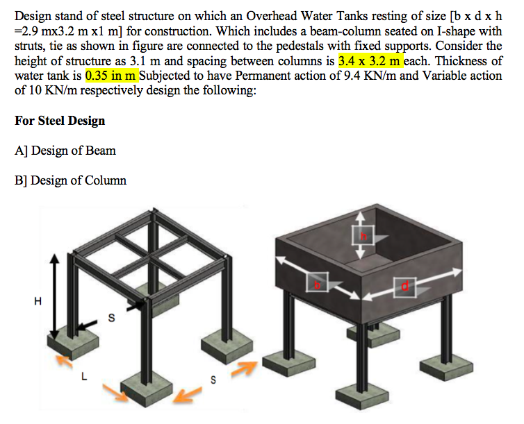 Design stand of steel structure on which an Overhead | Chegg.com