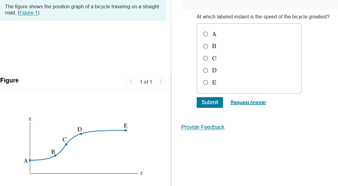 Solved The figure shows the position graph of a bicycle | Chegg.com