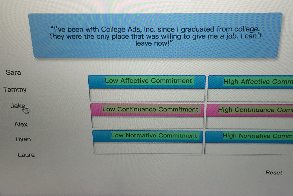 Solved Types of Commitment Organizational | Chegg.com