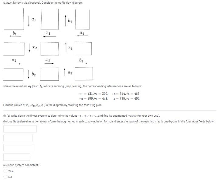 Solved (Linear Systems: Applications). Consider the traffic | Chegg.com