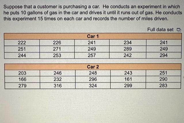 Solved Sample standard deviation for Car 1 s=enter your | Chegg.com