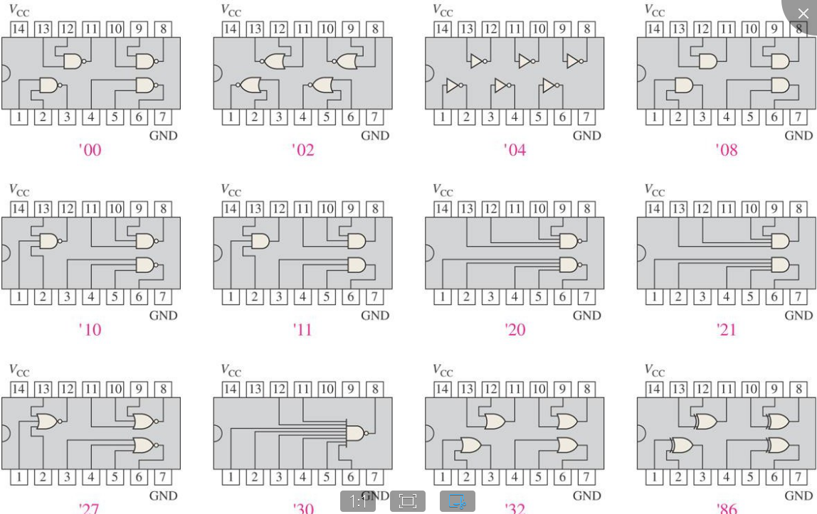 Solved LAB 3 Multiplexer (MUX) and Demultiplexer | Chegg.com