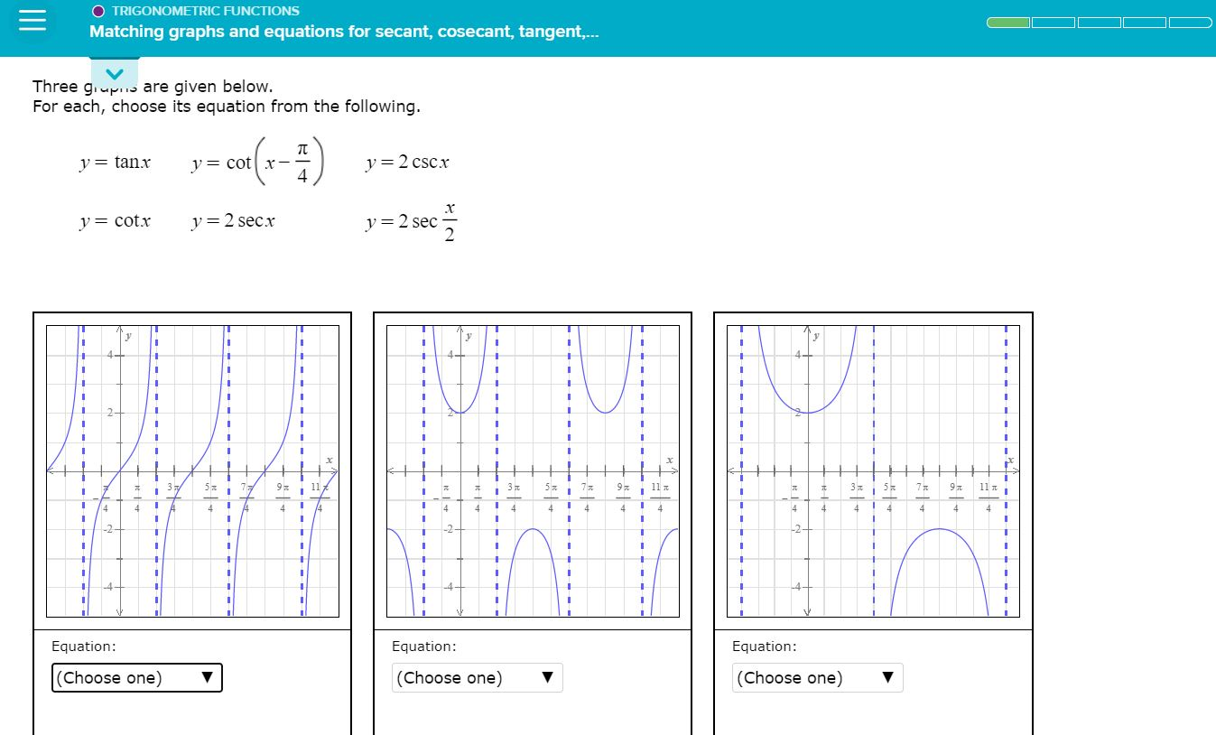 Solved O TRIGONOMETRIC FUNCTIONS Matching graphs and | Chegg.com