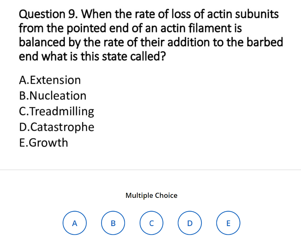 Solved Question 9. When the rate of loss of actin subunits | Chegg.com