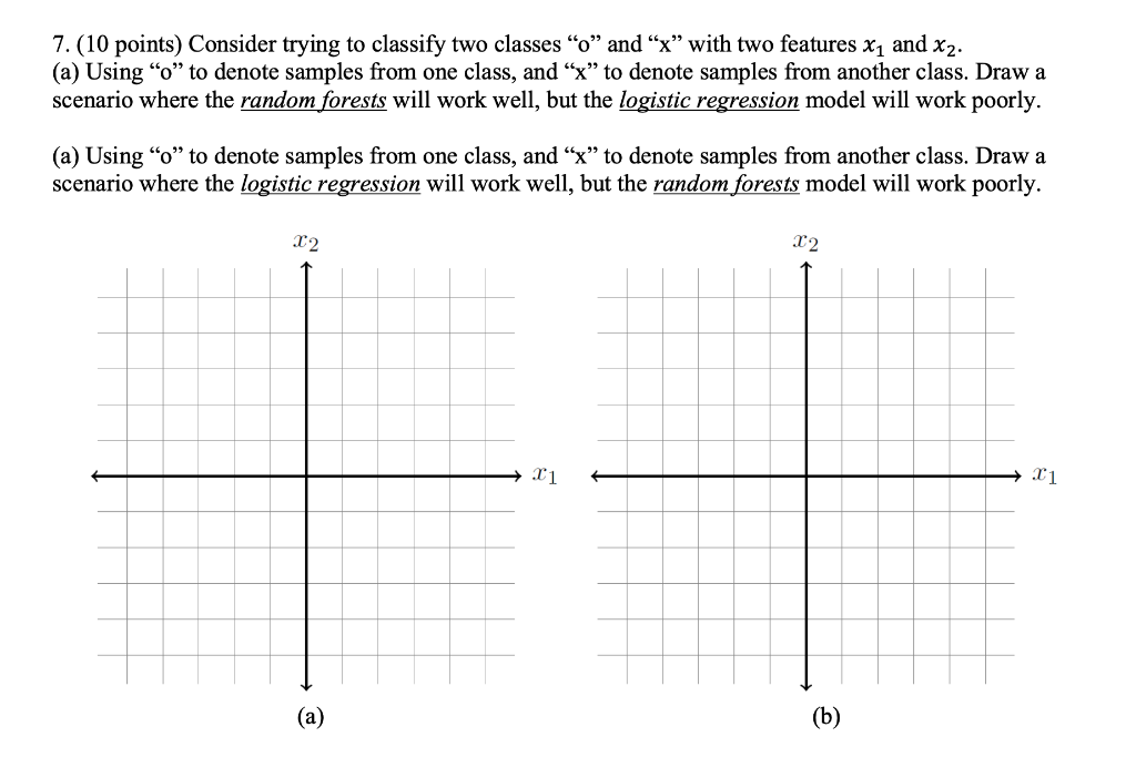 Solved 7.(10 points) Consider trying to classify two classes | Chegg.com