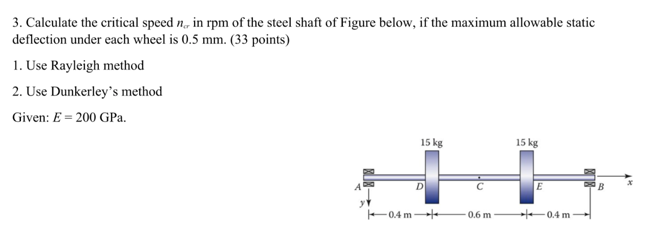 Solved 3. Calculate the critical speed ner in rpm of the | Chegg.com