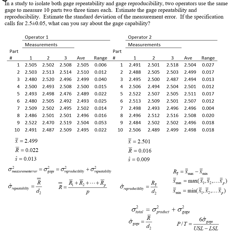 Solved In a study to isolate both gage repeatability and | Chegg.com