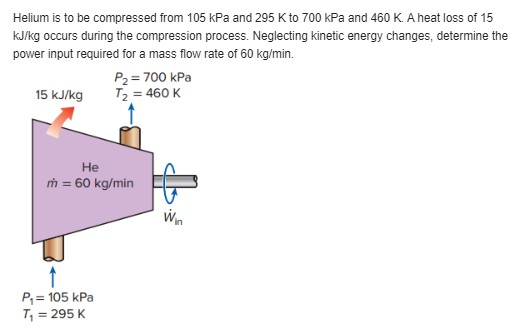 Solved Helium is to be compressed from 105 kPa and 295 K to | Chegg.com