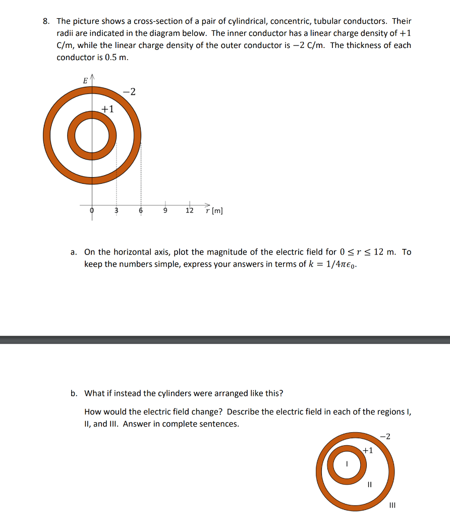 Solved 8. The picture shows a cross-section of a pair of | Chegg.com