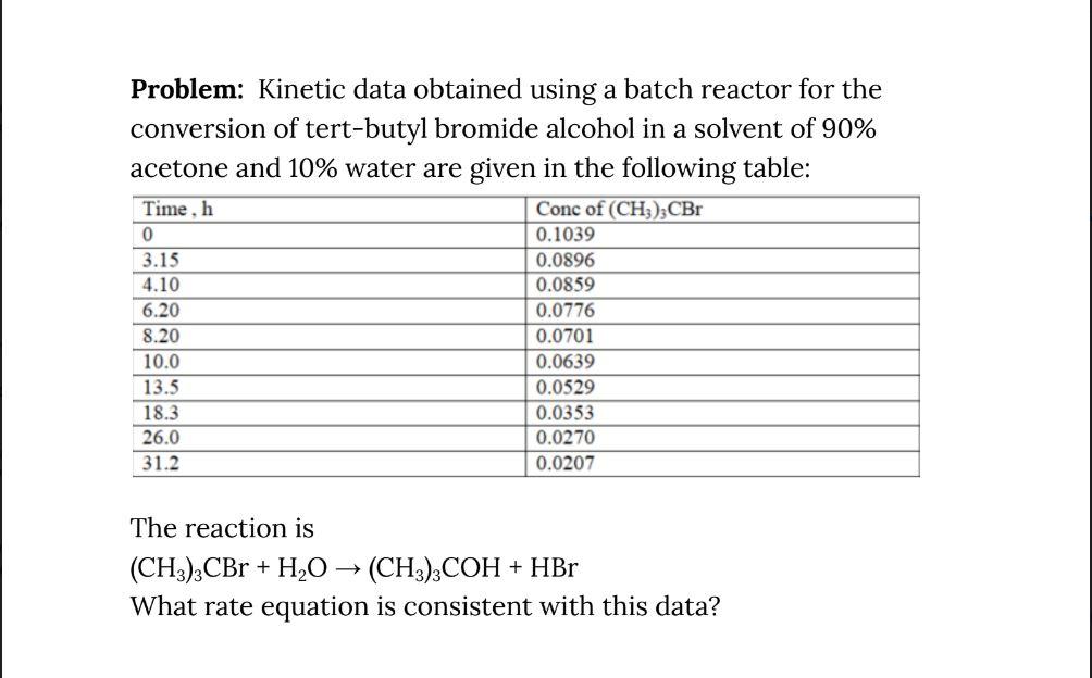 Solved Write the MATLAB code to solve the above problem. Use | Chegg.com