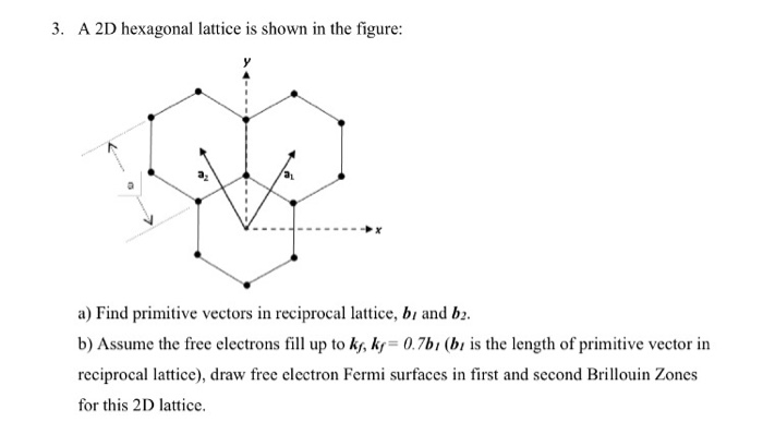 Solved 3. A 2D hexagonal lattice is shown in the figure: a) | Chegg.com