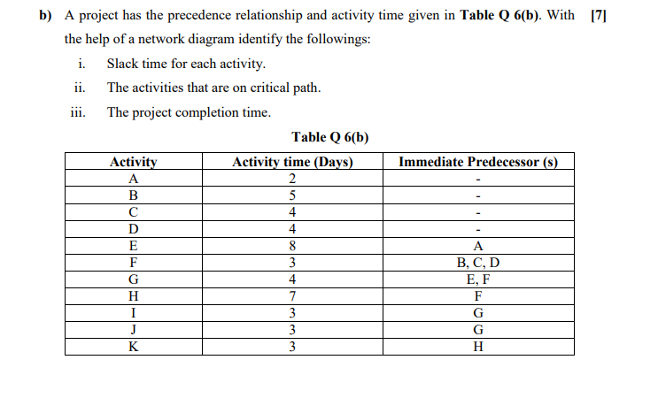 Solved b) A project has the precedence relationship and | Chegg.com
