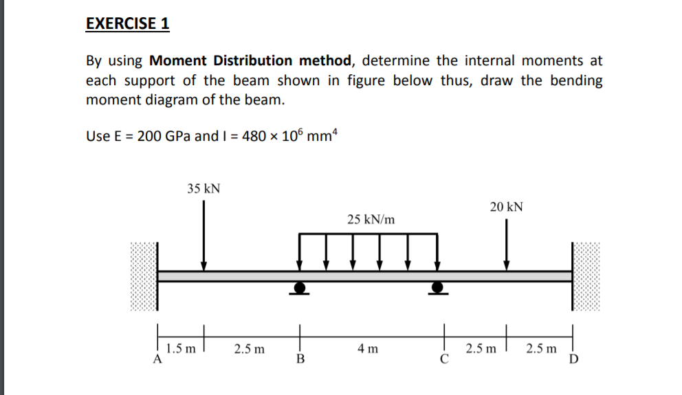 Solved EXERCISE 1 By using Moment Distribution method, | Chegg.com