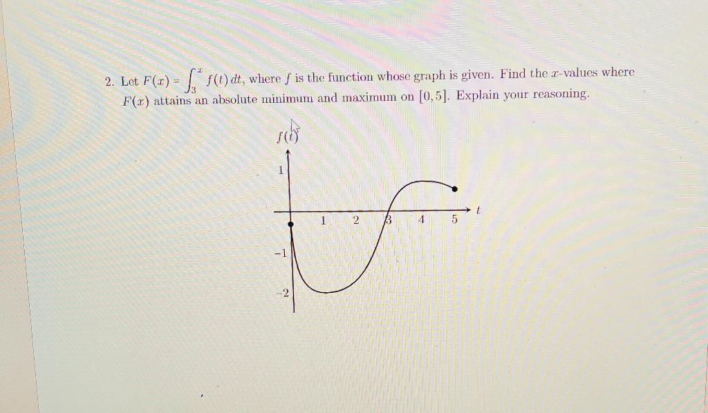 Solved 2. Let F(c) = F(2) attains an absolute minimum and | Chegg.com
