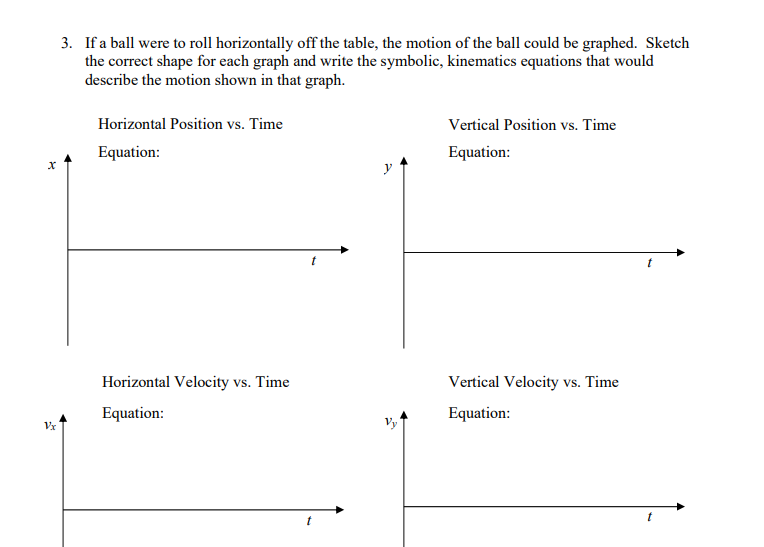 Solved 3. If a ball were to roll horizontally off the table, | Chegg.com