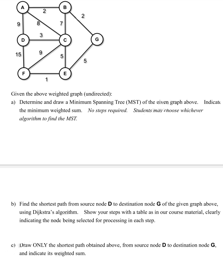 Solved А B 2 2 oo 7 3 D G 15 9 5 5 5 F E Given the above | Chegg.com