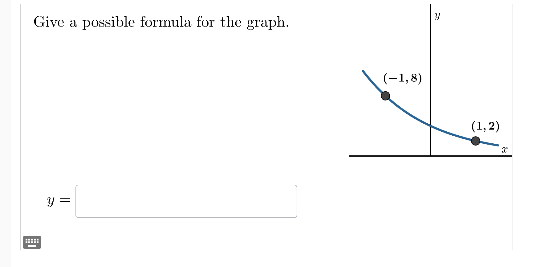 Solved Give a possible formula for the graph.y= | Chegg.com