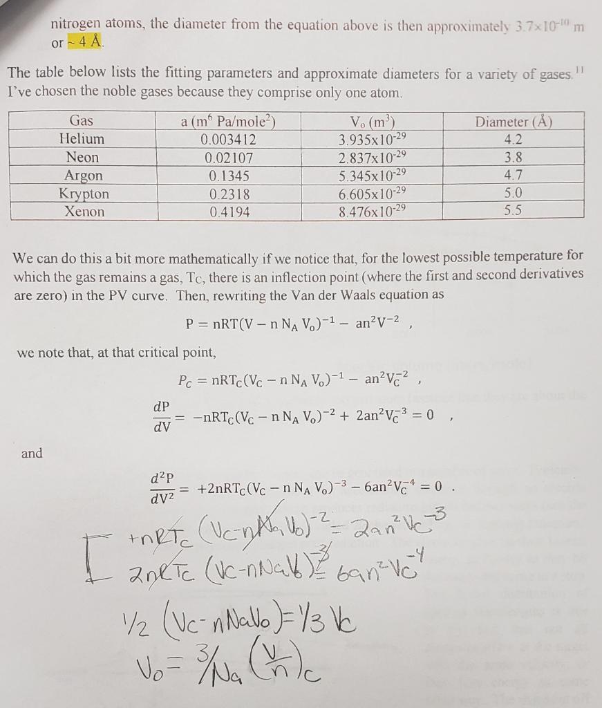 Solved Regard the graph of the critical Specific Volume | Chegg.com