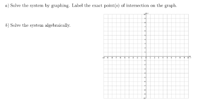 Solved Given the non-linear system x+y=3 x2+y=9a) Solve the | Chegg.com