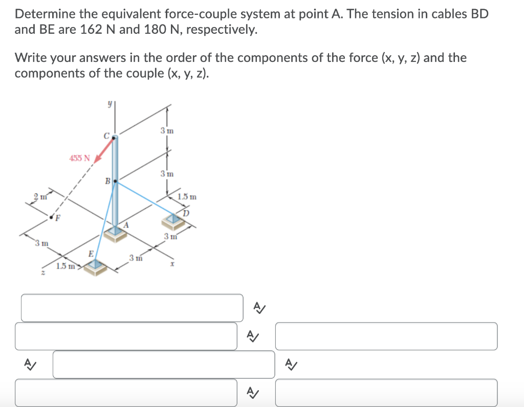 Solved Determine the equivalent force-couple system at point | Chegg.com