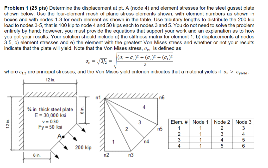Problem 1 (25 pts) Determine the displacement at pt. | Chegg.com