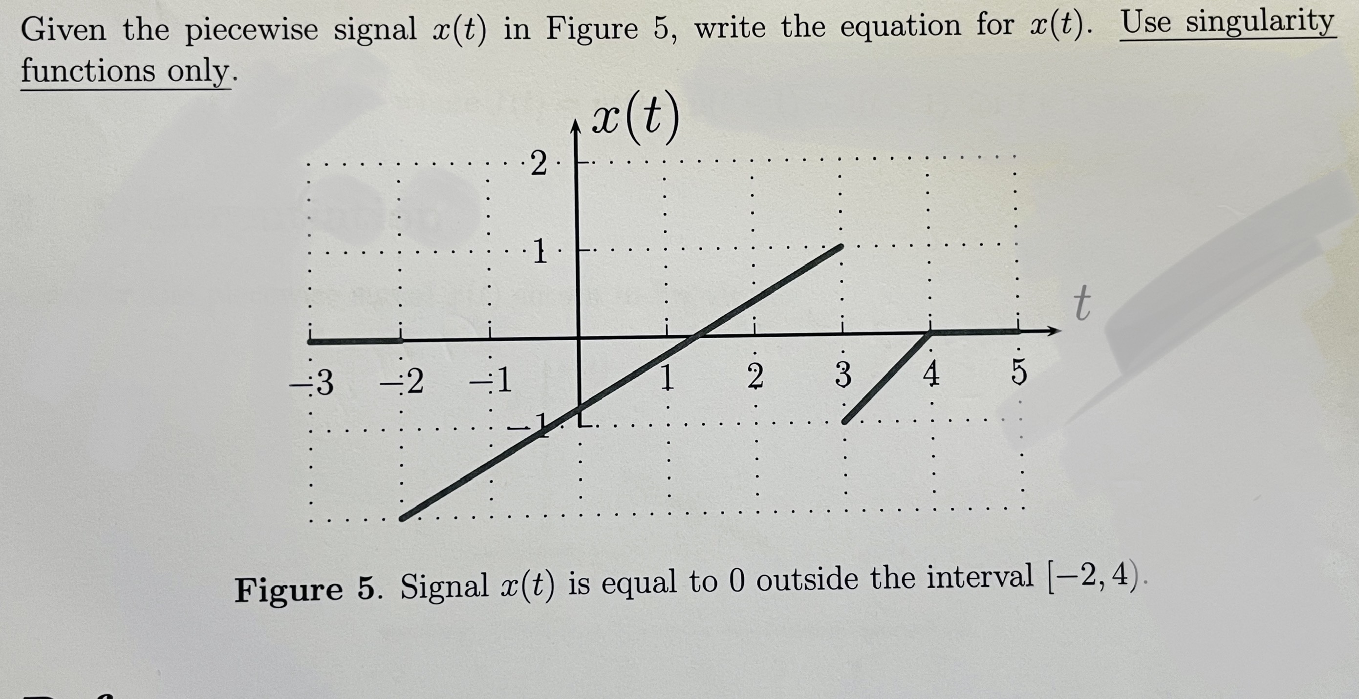 Solved PLEASE POST STEP BY STEP. I need help with this | Chegg.com