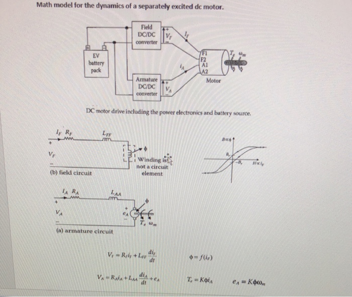 Solved Math model for the dynamics of a separately excited | Chegg.com