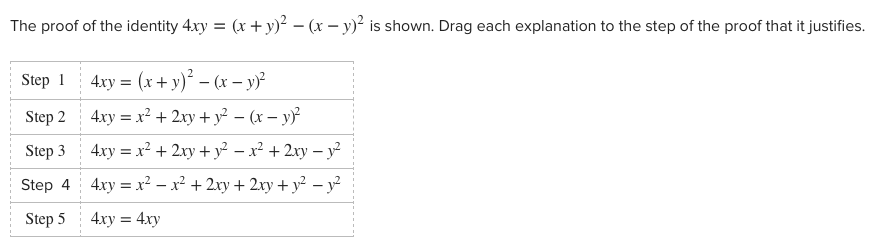 Solved The proof of the identity 4xy=(x+y)2-(x-y)2 ﻿is | Chegg.com