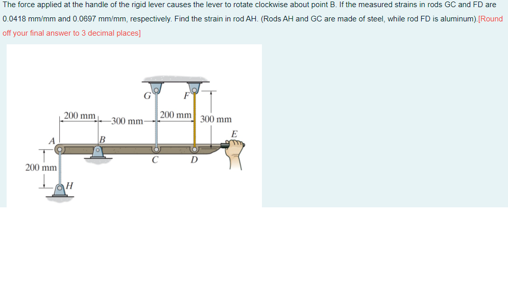 Solved The force applied at the handle of the rigid lever | Chegg.com