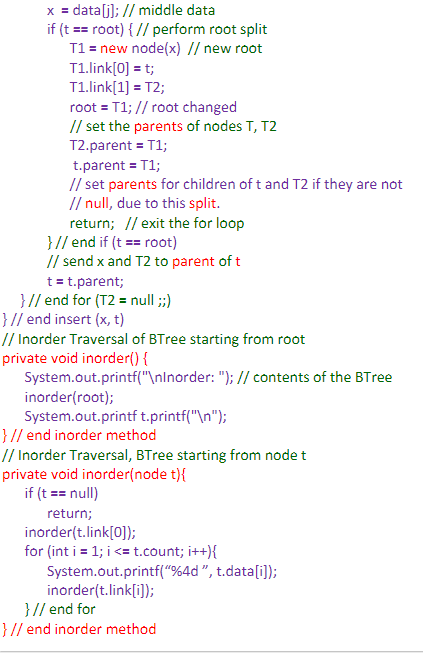 Java btree of degree 3(2-3Tree) insert method. I have | Chegg.com