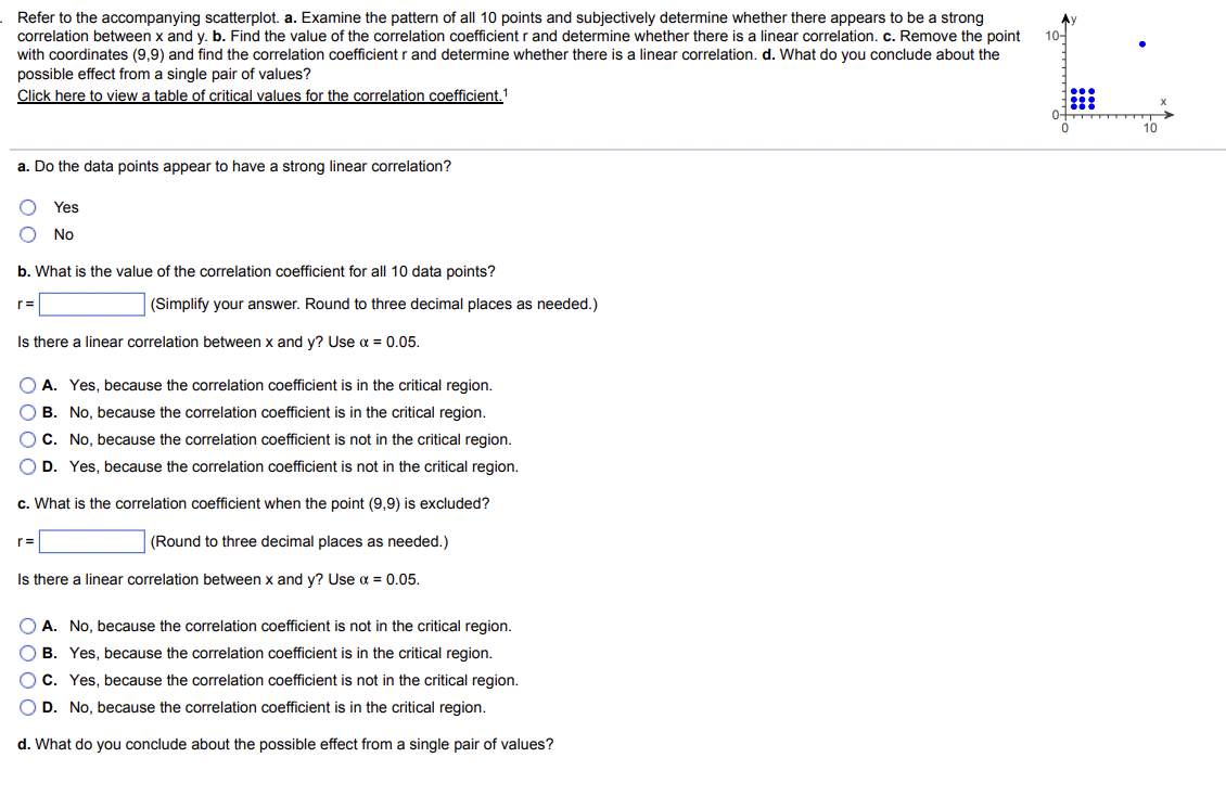 Solved 10- Refer to the accompanying scatterplot. a. Examine | Chegg.com