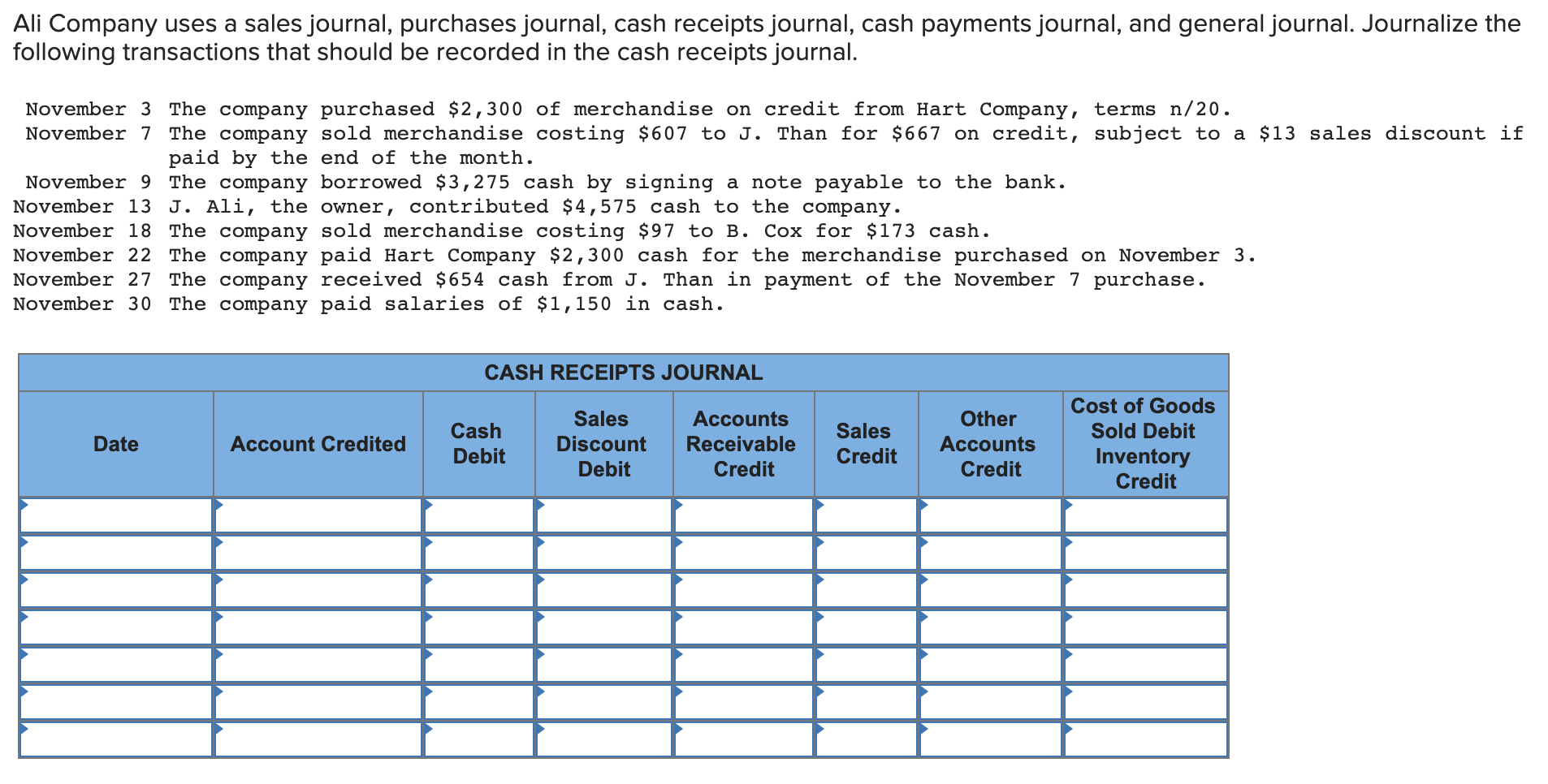 Solved Ali Company uses a sales journal, purchases journal, | Chegg.com Solved Ali Company uses a sales journal, purchases journal, | Chegg.com