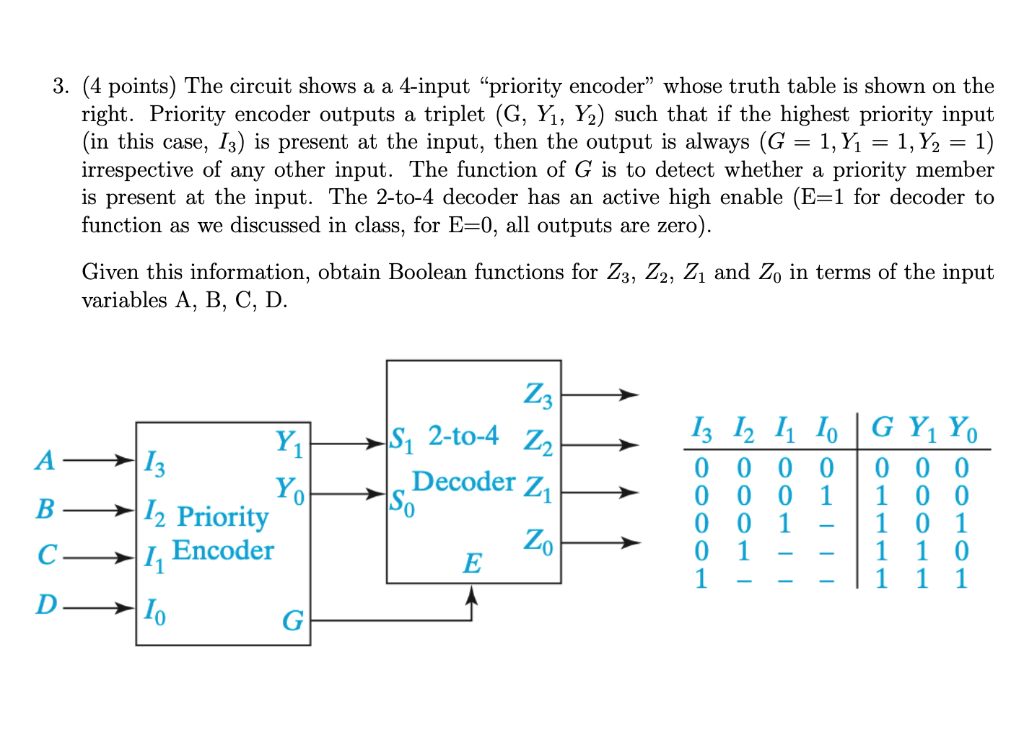 Solved 3 4 Points The Circuit Shows A A 4 Input 6793