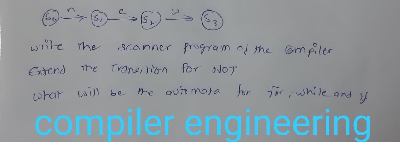 Solved (S. 3 write the scanner program of the compiler | Chegg.com