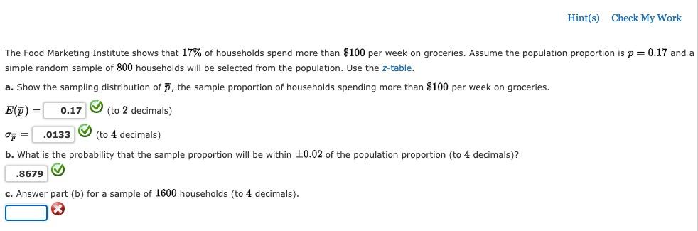 Solved Hint(s) Check My Work The Food Marketing Institute | Chegg.com