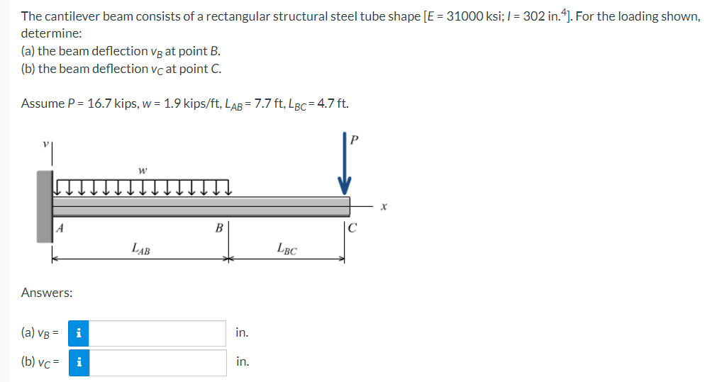 Solved The cantilever beam consists of a rectangular | Chegg.com