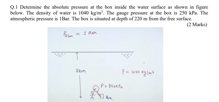 Solved Q.1 Determine the absolute pressure at the box inside | Chegg.com