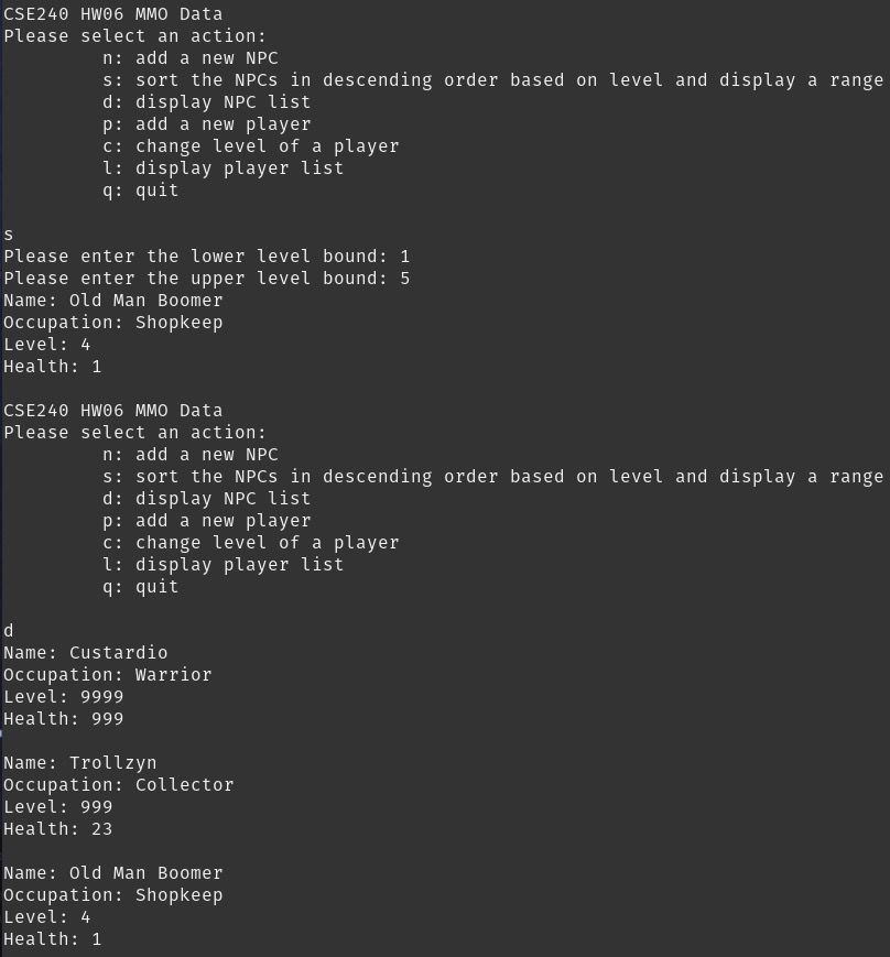 Solved Failed Tests Add NPC Dupe (0/2) Add NPC With Empty | Chegg.com